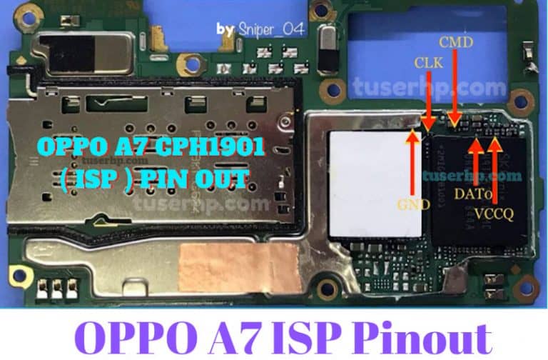 OPPO A7 (CPH1901) Pattern, Password, FRP Lock Remove/Reset Guide - XDAROM